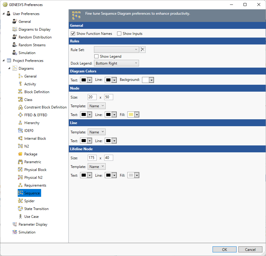 Project Preferences - Sequence Diagram
